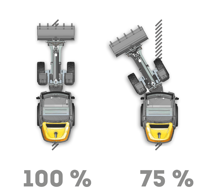 Mecalac eS1000 - Zero Emission Loaders